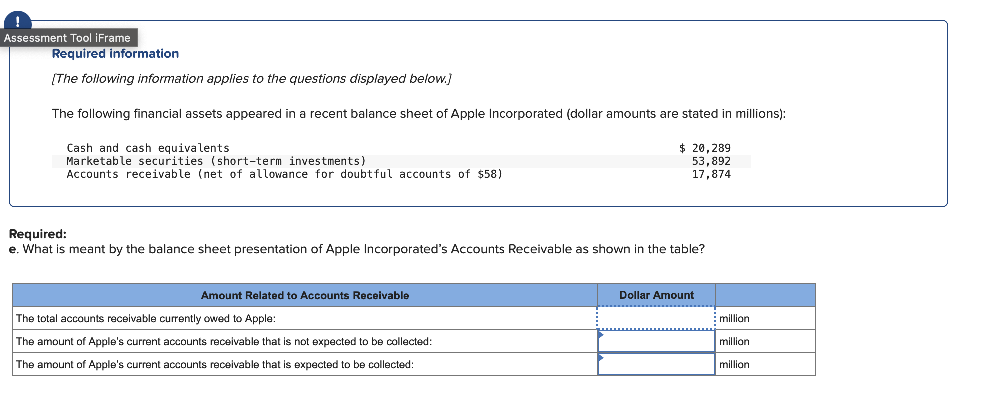 Solved Assessment Tool iFrameRequired information[The | Chegg.com