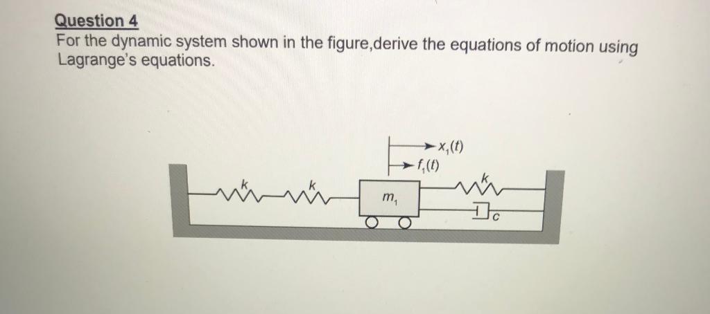 Solved Question 4 For the dynamic system shown in the | Chegg.com