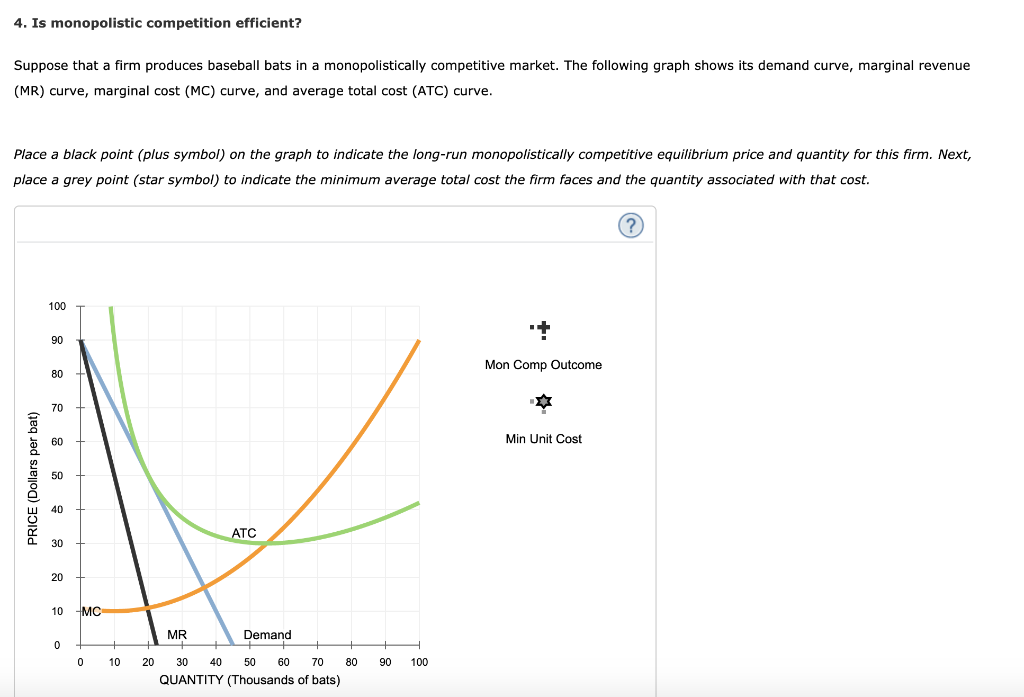 Solved 4. Is monopolistic competition efficient? Suppose | Chegg.com