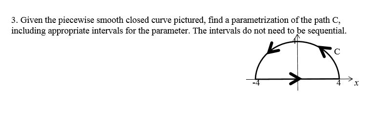 Solved 3. Given the piecewise smooth closed curve pictured, | Chegg.com