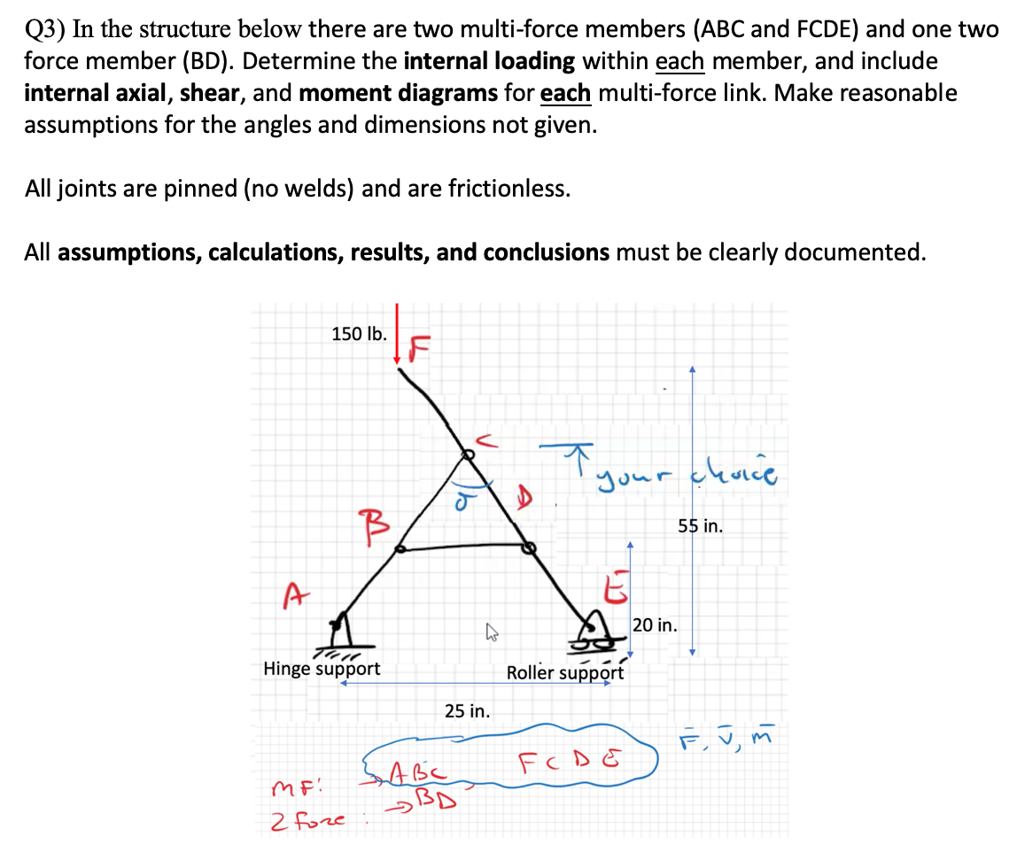 Q3) In the structure below there are two multi-force | Chegg.com