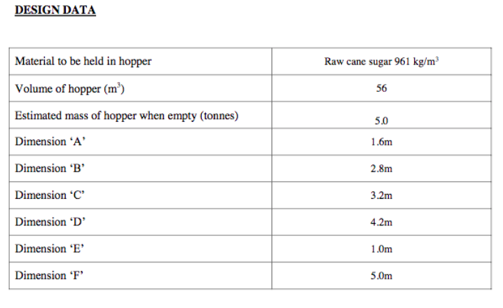 GENERAL INFORMATION The attached sheet shows | Chegg.com