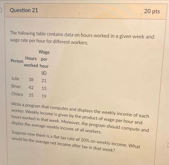 Solved 20 pts Question 21 The following table contains data | Chegg.com