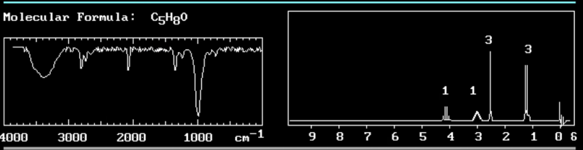 Solved solve for the structure | Chegg.com