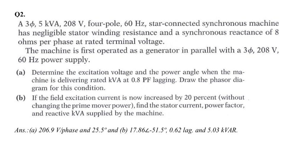 Solved 02. A 3ф 5 kVA, 208 V, four-pole, 60 Hz, | Chegg.com