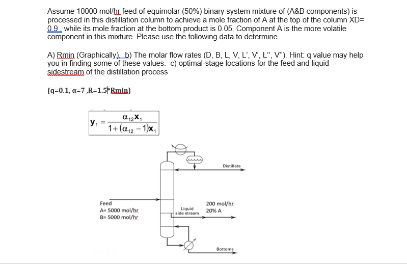 Solved Assume 10000 mol/hr feed of equimolar (50%) binary | Chegg.com