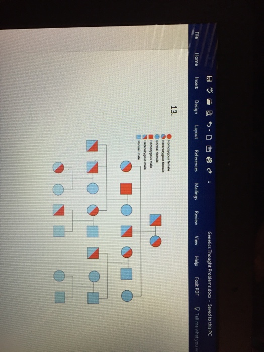 Solved Examine the pedigrees carefully and choose the | Chegg.com Solved Examine the pedigrees carefully and choose the | Chegg.com