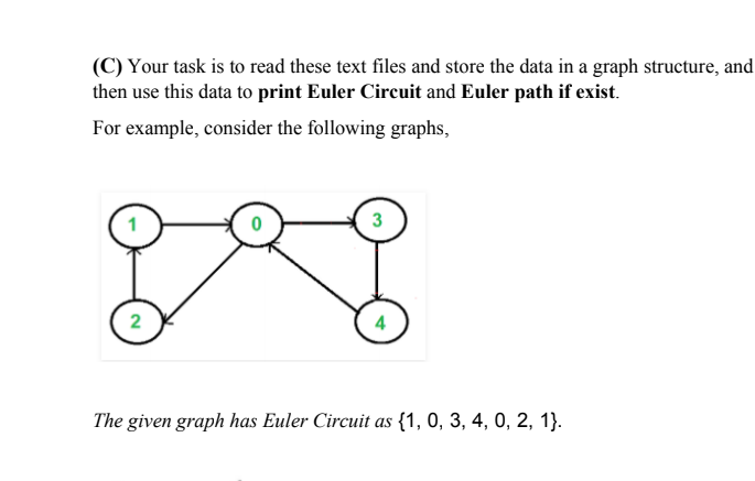 Solved the task should be implemented using concepts of oop | Chegg.com