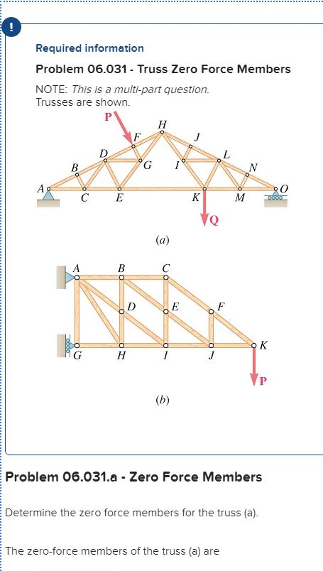 Solved Required information Problem 06.031- Truss Zero Force | Chegg.com