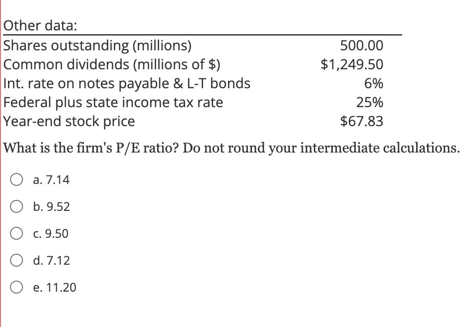 Solved Balance Sheet (Millions of \$) 2021 Assets Cash and | Chegg.com
