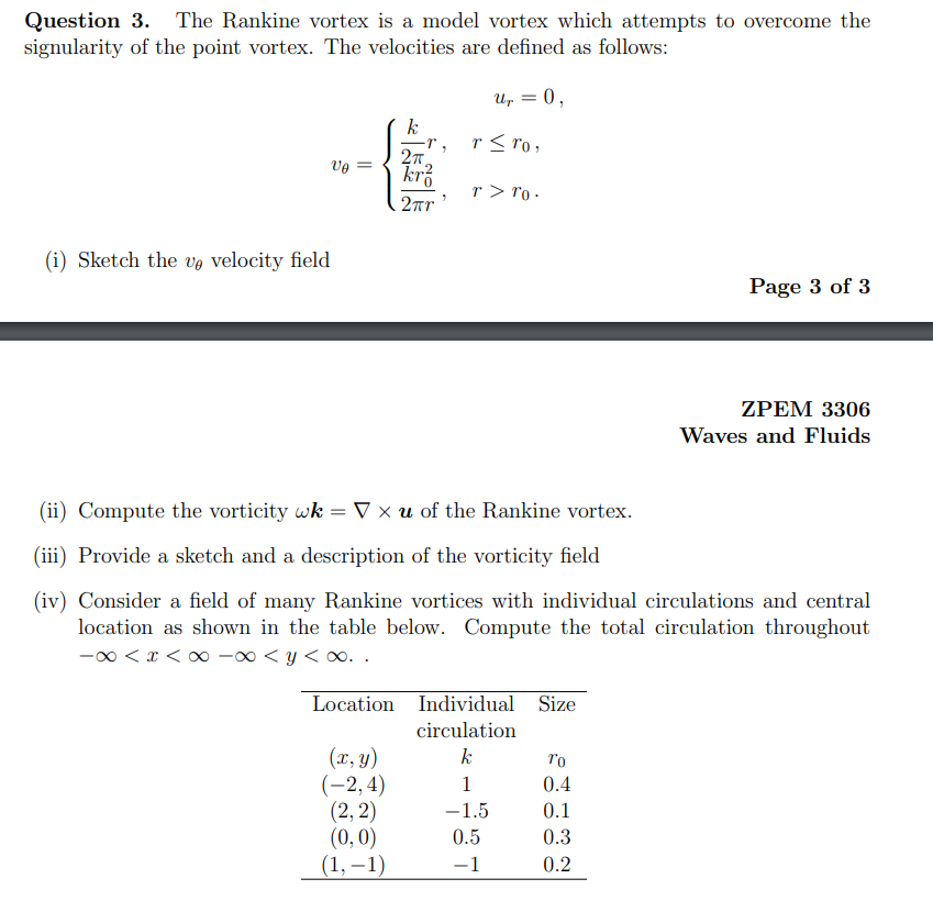 Solved Question 3. The Rankine vortex is a model vortex | Chegg.com