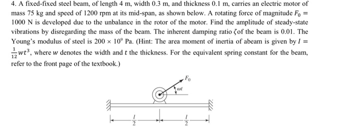 Solved A fixed-fixed steel beam, of length 4 m, width 0.3 m, | Chegg.com