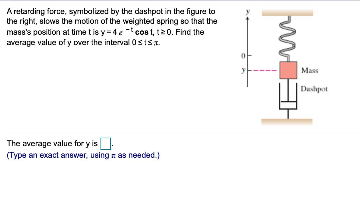 Solved A retarding force, symbolized by the dashpot in the | Chegg.com