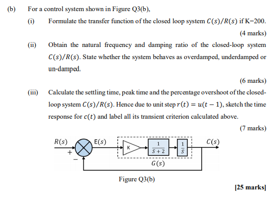 Solved (b) For a control system shown in Figure Q3(b), (1) | Chegg.com