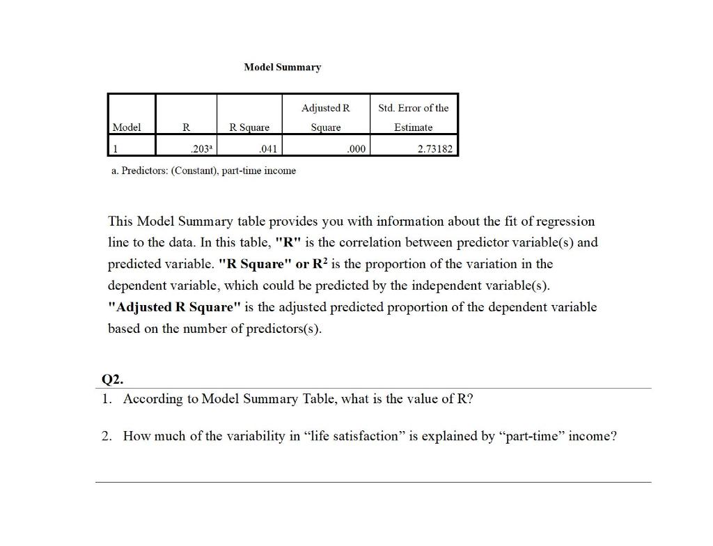 Solved Model Summary a. Predictors: (Constant), part-time | Chegg.com