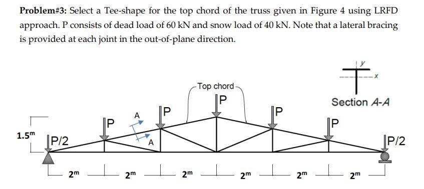 Solved Problem # 3: Select a Tee-shape for the top chord of | Chegg.com