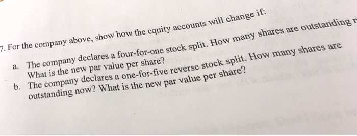 Solved 6. The owners' equity accounts for Hexagon | Chegg.com