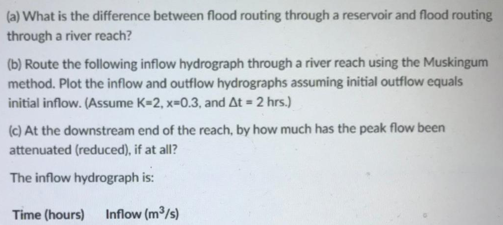 Solved (a) What is the difference between flood routing | Chegg.com