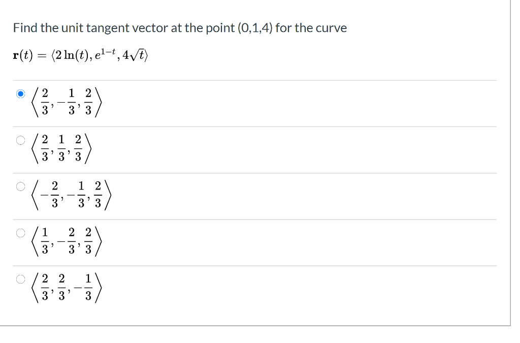 Solved Find the unit tangent vector at the point (0,1,4) for | Chegg.com