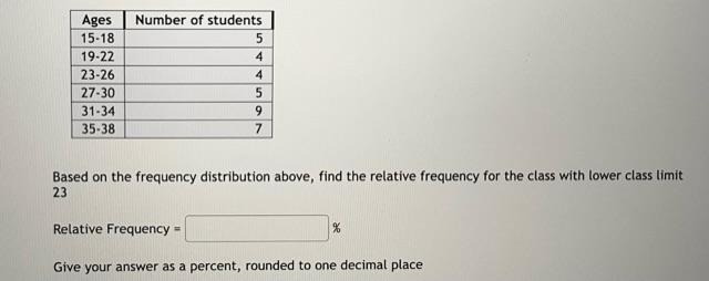 Solved Based on the frequency distribution above, find the | Chegg.com