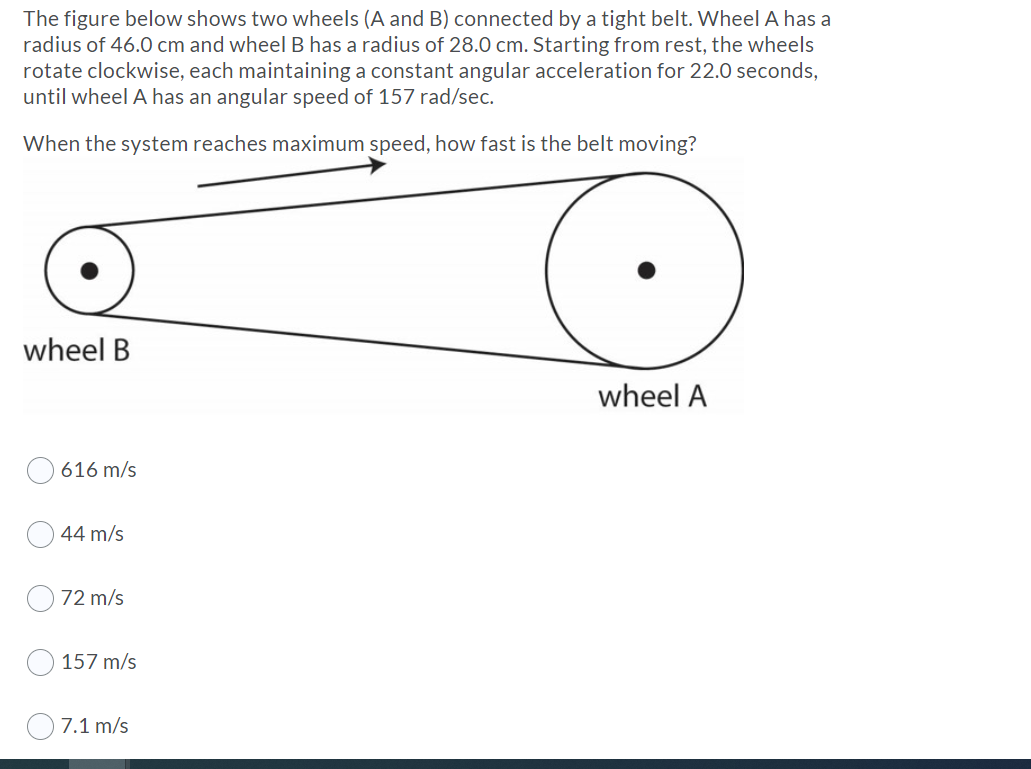 Solved The figure below shows two wheels (A and B) connected | Chegg.com
