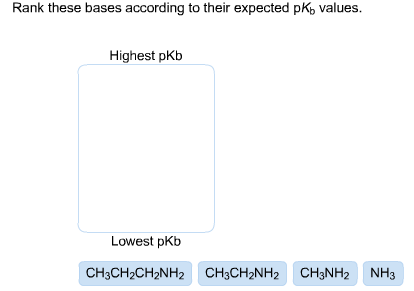 Solved Rank these bases according to their expected pKb | Chegg.com