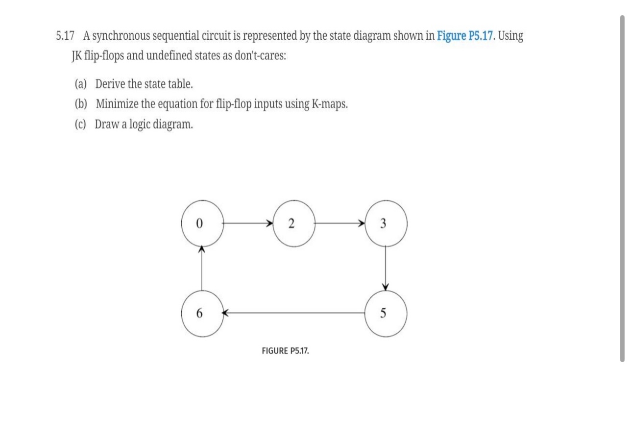Solved 5.17 A synchronous sequential circuit is represented | Chegg.com