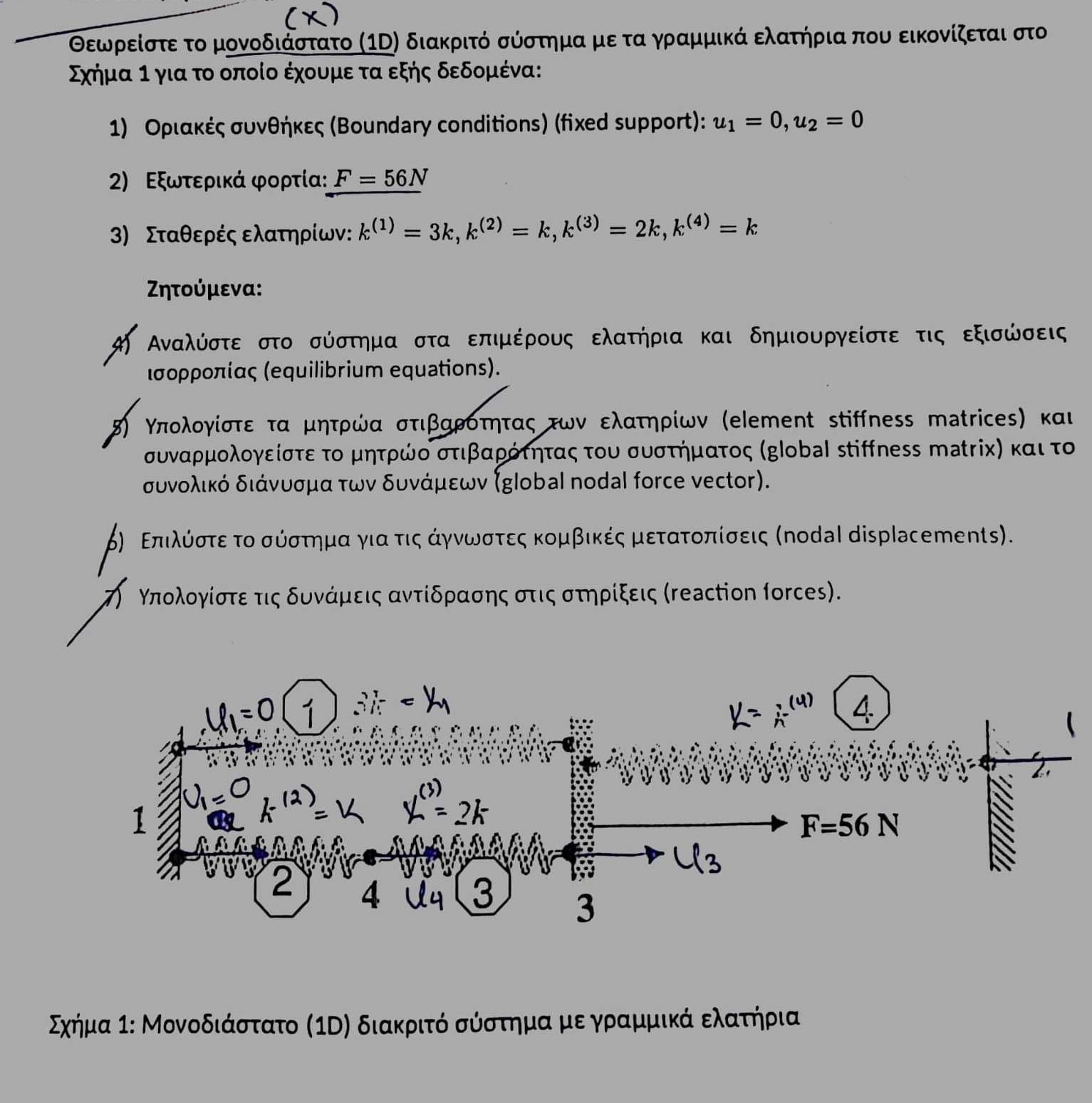 1.equilibrium equations2.element stiffness | Chegg.com