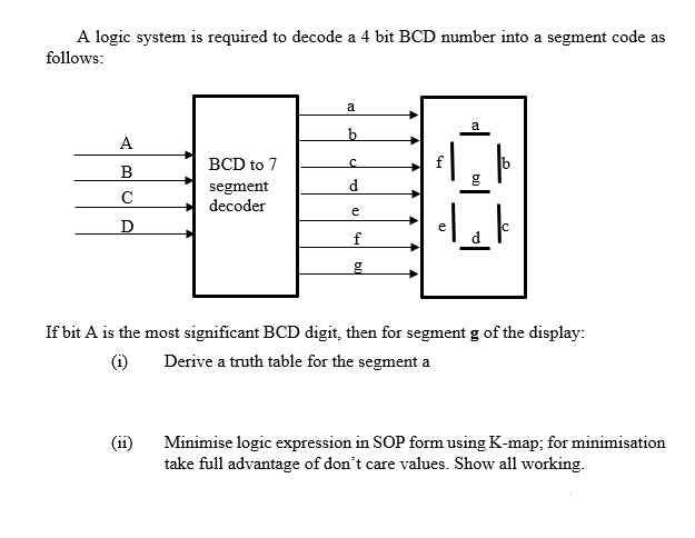 Solved A logic system is required to decode a 4 bit BCD | Chegg.com