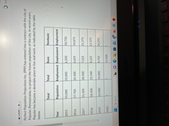 Solved Project Popular's population for the year 2020 | Chegg.com