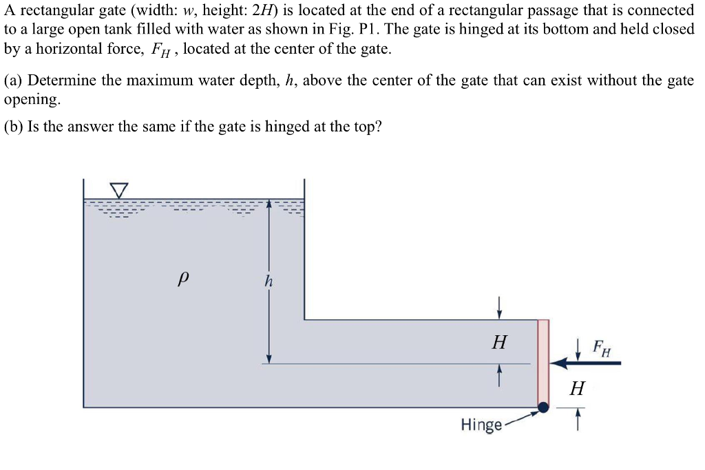 Solved A rectangular gate (width: w, height: 2H) is located | Chegg.com