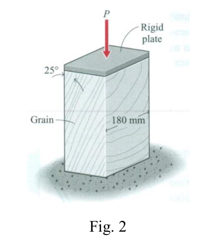 Solved (20%) Determine the maximum axial load P that can | Chegg.com