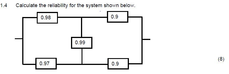 Solved 1.4 Calculate the reliability for the system shown | Chegg.com