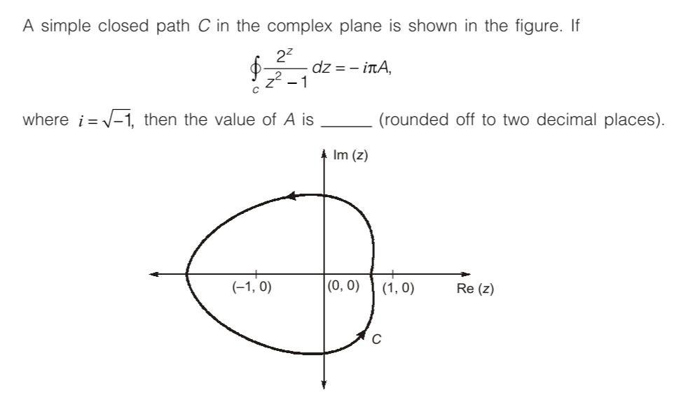 Solved A simple closed path C in the complex plane is shown | Chegg.com