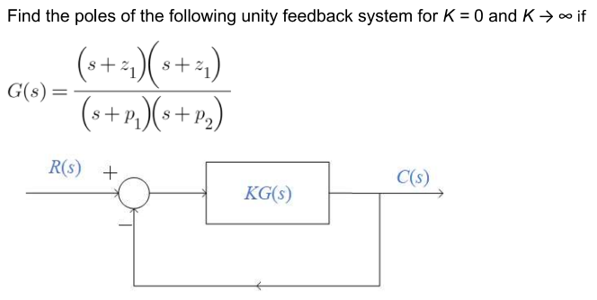 Solved Find the poles of the following unity feedback system | Chegg.com