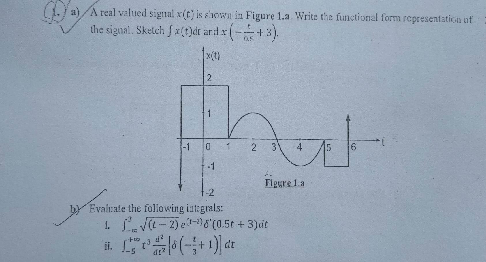 Solved a) A real valued signal χ(t) is shown in Figure 1.a. | Chegg.com