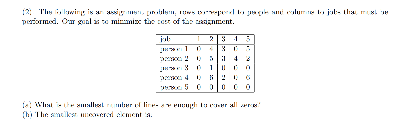 Solved (2). ﻿The following is an assignment problem, rows | Chegg.com