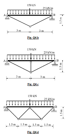 A 6-m steel beam AB is simply supported, as shown in | Chegg.com