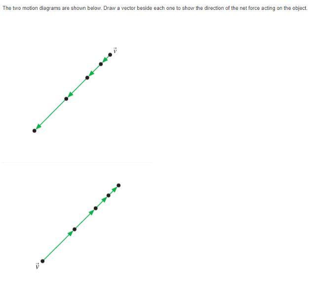 Solved The two motion diagrams are shown below. Draw a | Chegg.com