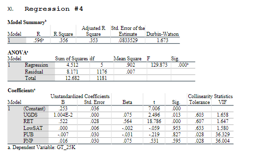 Solved Appendix \#2: Education11. Use Appendix \#2 to answer | Chegg.com