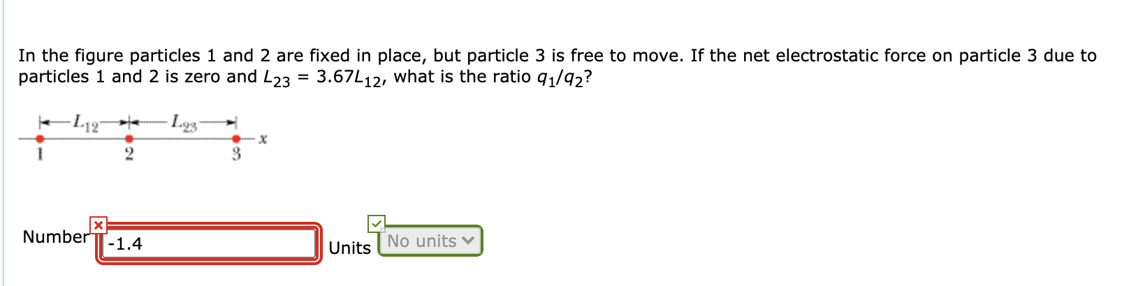Solved In the figure particles 1 and 2 are fixed in place, | Chegg.com