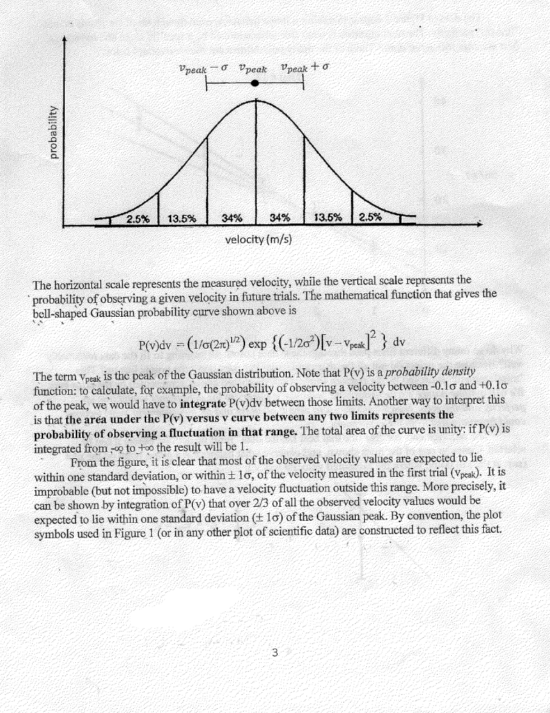 Physics Laboratory Exercise Data Analysis with Curve | Chegg.com