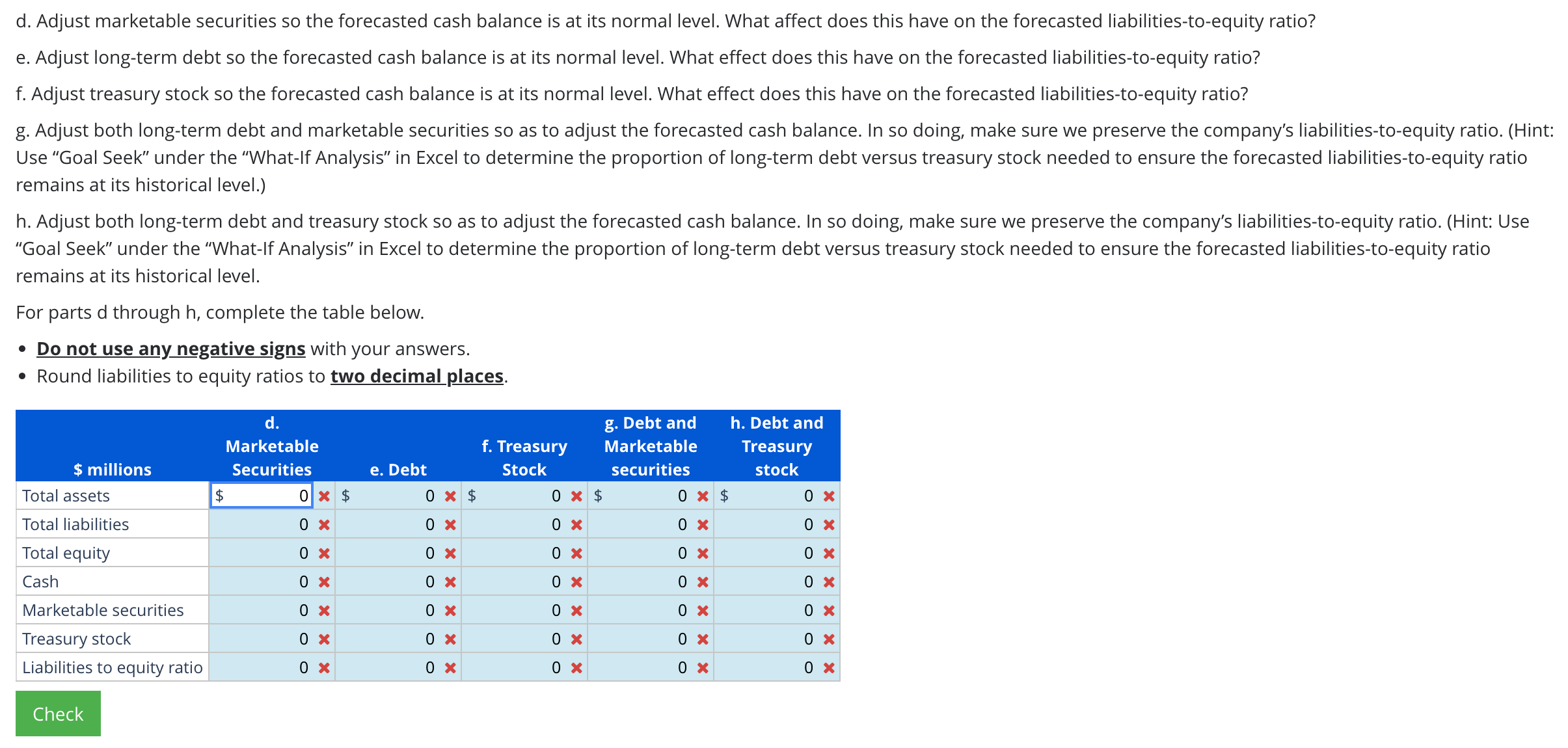Refine Cash Balance and Consider Capital Structure | Chegg.com