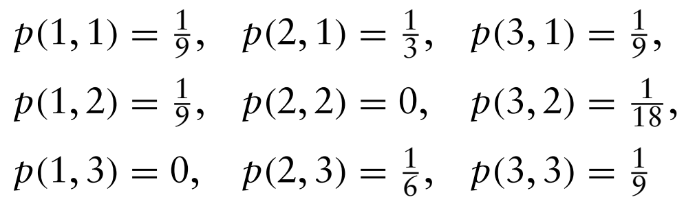 Solved Fungsi massa probabilitas gabungan dari X dan Y, p(x, | Chegg.com