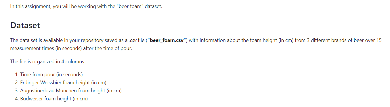 In this assignment, you will be working with the | Chegg.com