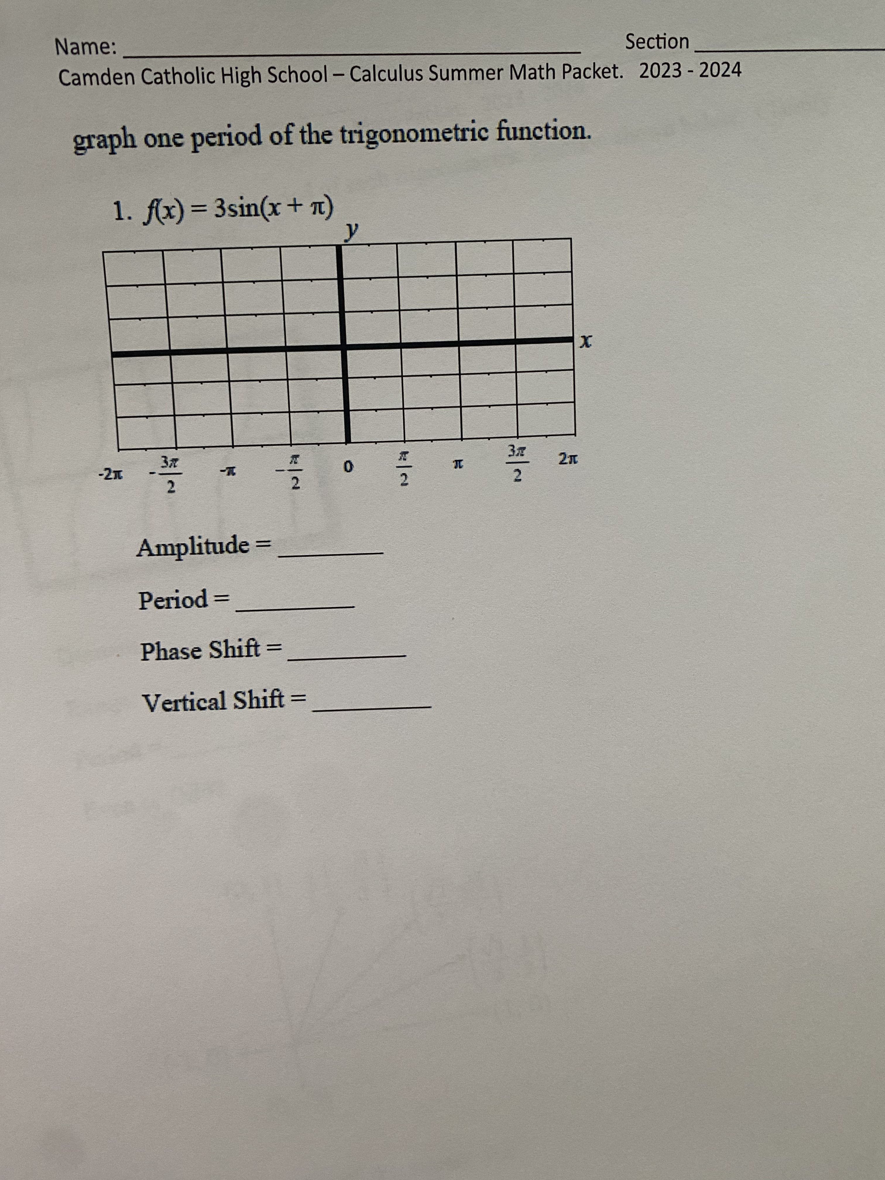 Solved graph one period of the trigonometric function. 1. | Chegg.com