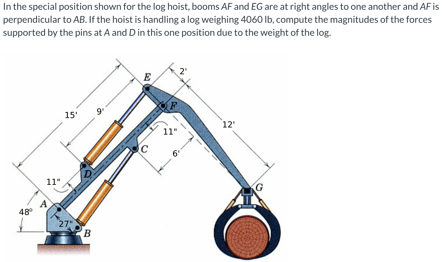 Solved In the special position shown for the log hoist, | Chegg.com