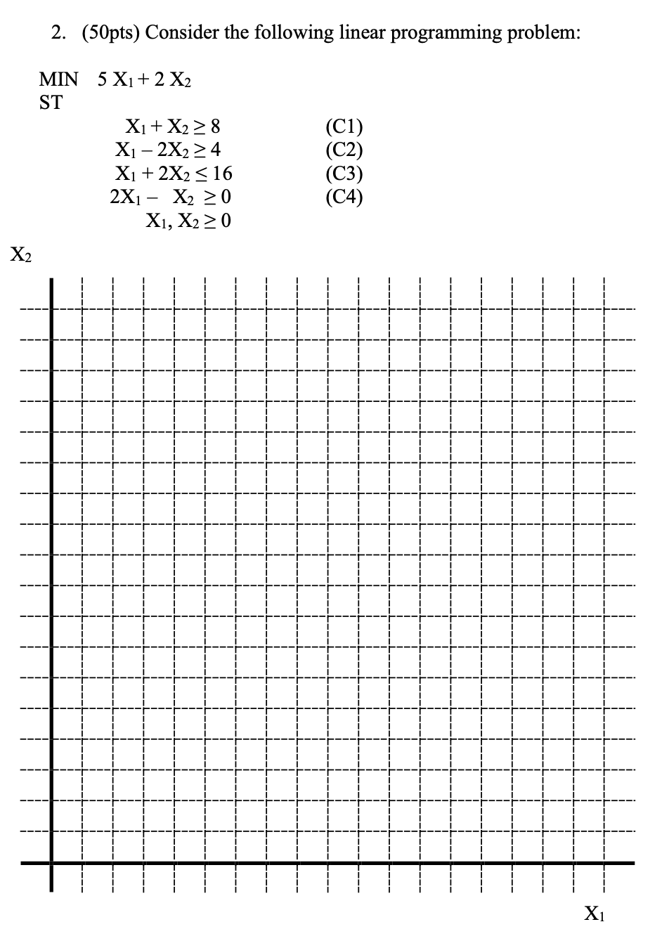 2. (50pts) Consider the following linear programming | Chegg.com 2. (50pts) Consider the following linear programming | Chegg.com