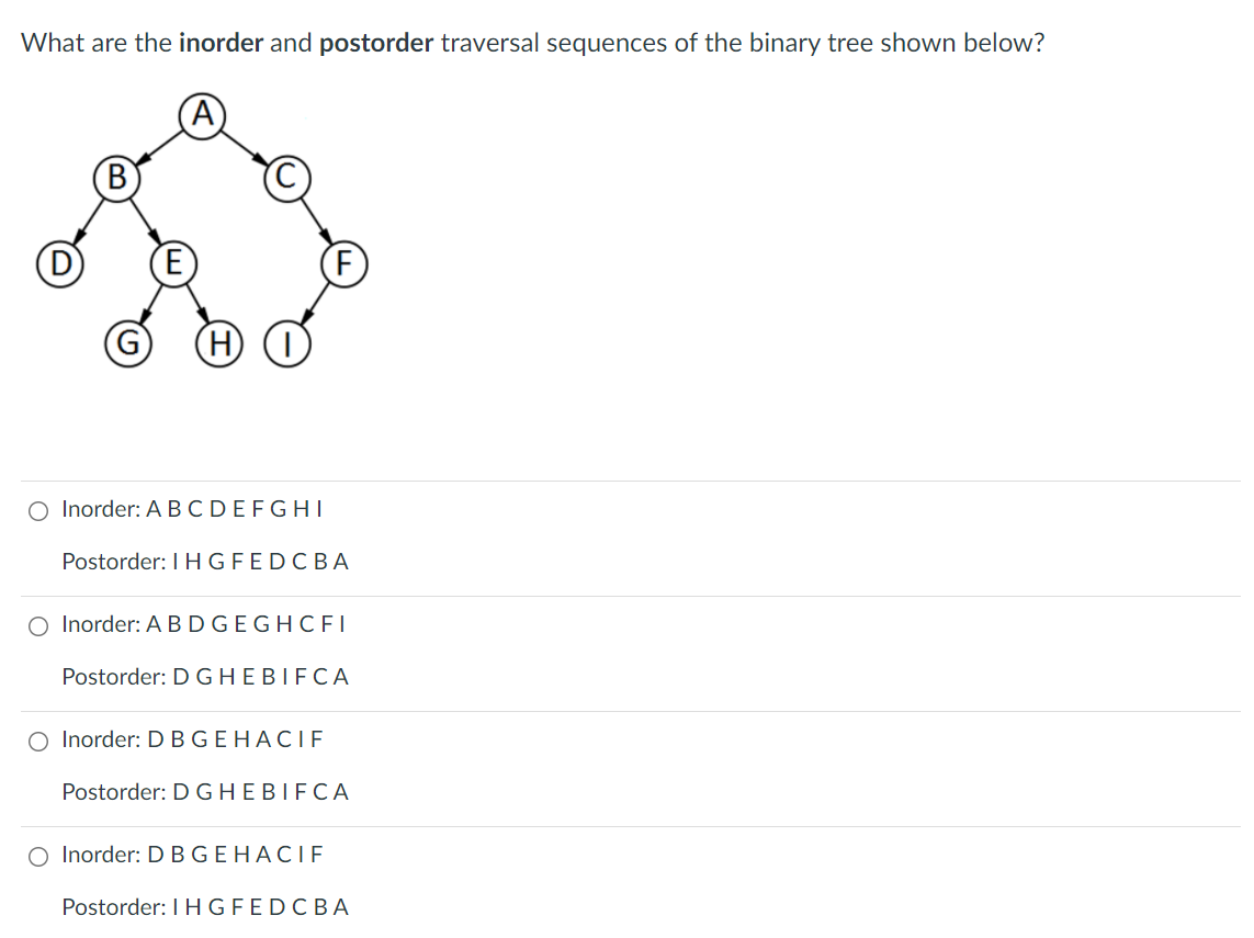 Solved What are the inorder and postorder traversal | Chegg.com