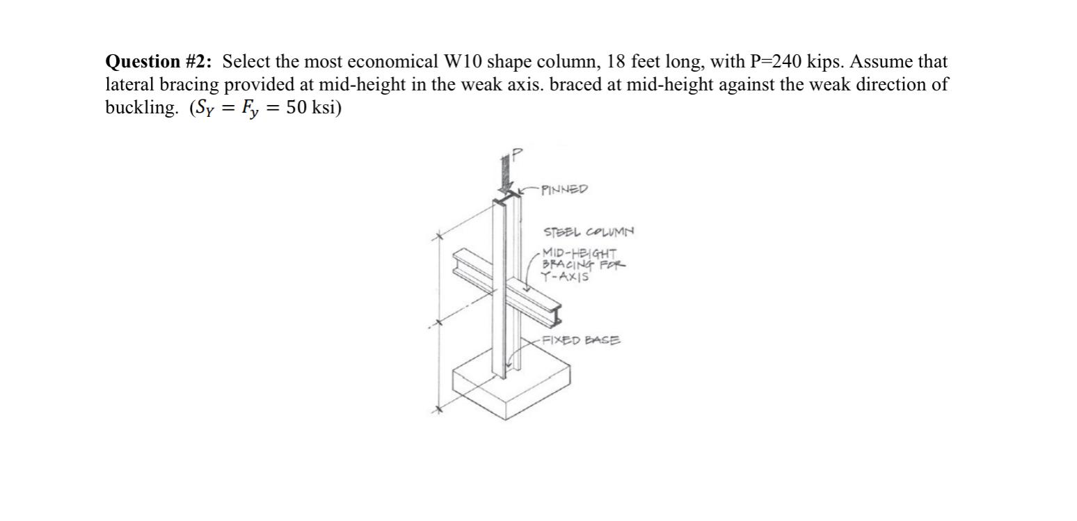 Solved Question \#2: Select the most economical W10 shape | Chegg.com
